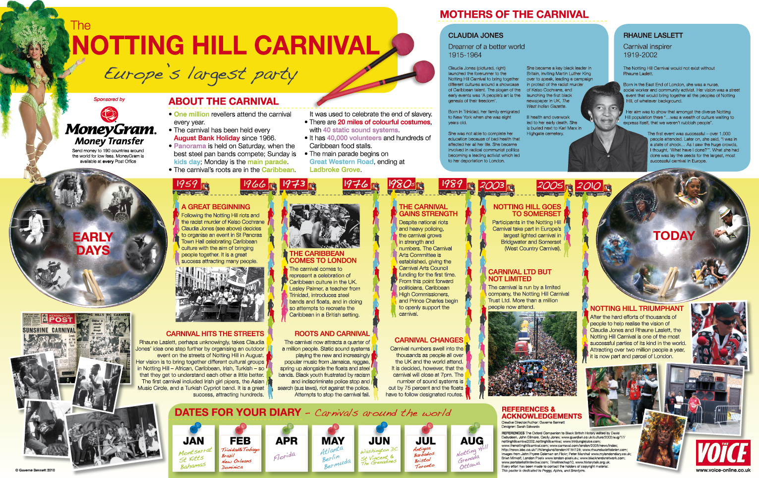 Black History Month Resources - Learning Partnership